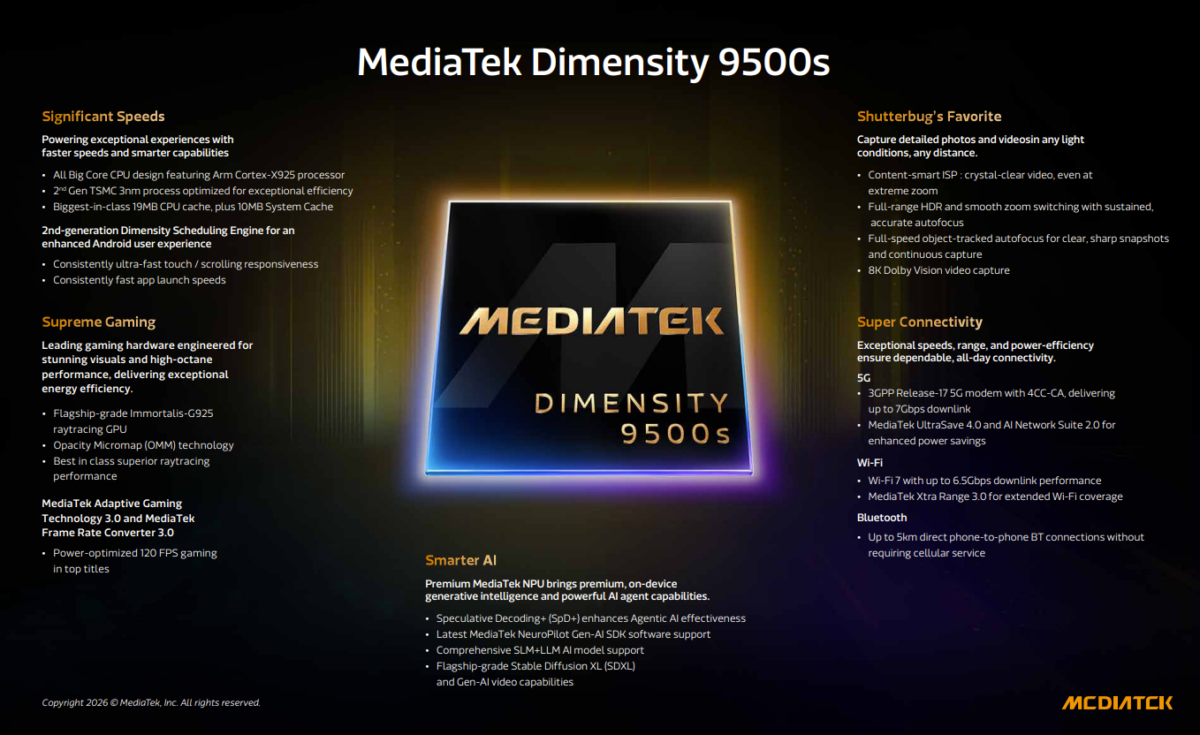 MediaTek lança chips Dimensity 8500 e 9500S com Ray Tracing e 110 FPS ...