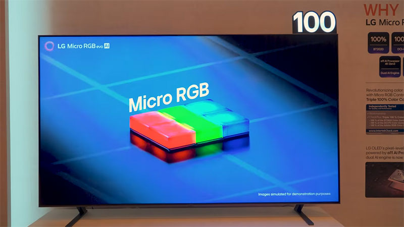 Micro RGB da LG! Mais brilho e maior volume de cores que OLED